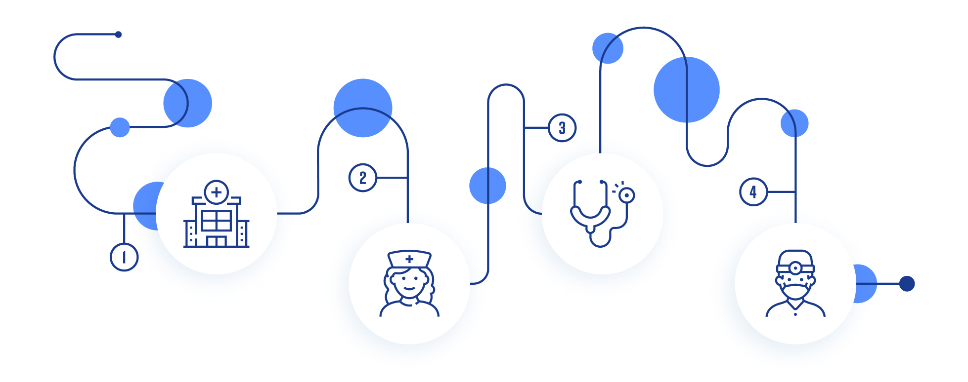 What Is Payroll Based Journal PBJ Reporting Healthcare Human