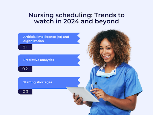 The Future of Nursing Scheduling: Trends to Watch - Healthcare Human ...